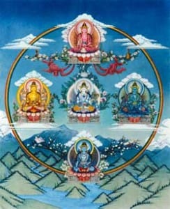 Five Dhyani Buddhas | The Summit Lighthouse